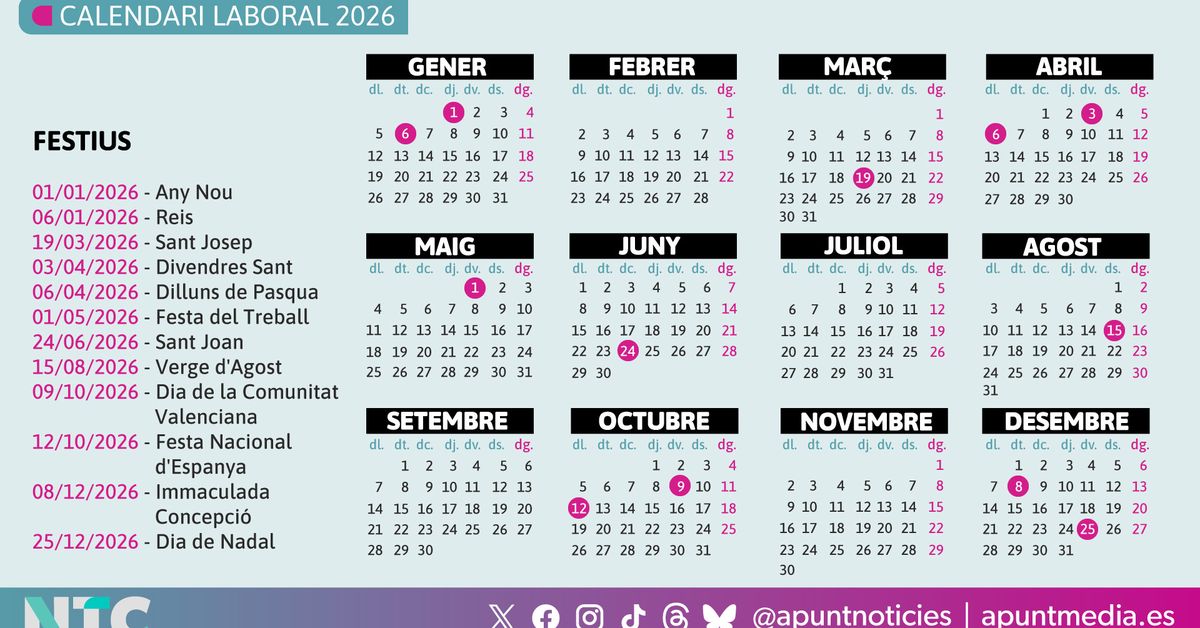 Estos són els dotze festius autonòmics del calendari laboral del 2026 ...